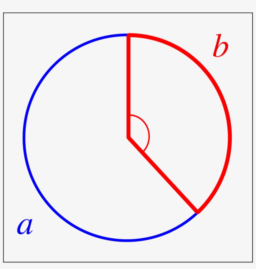 Golden Angle Clipart Golden Ratio Golden Angle - Golden Angle - 900x902 ...