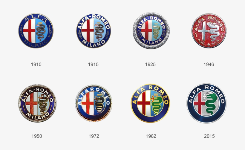 Alfa Romeo Logo Evolution - 880x660 PNG Download - PNGkit