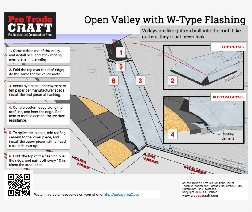 Download Transparent Open Roof Valley Flashing W Metal - Open Valley ...
