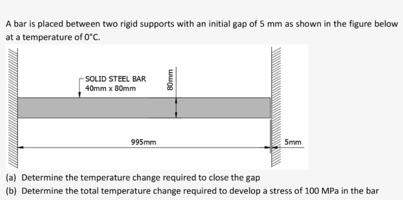 Solid Steel Bar 40mm X 80mm 5mm 995mm - Diagram - 1024x508 PNG Download ...