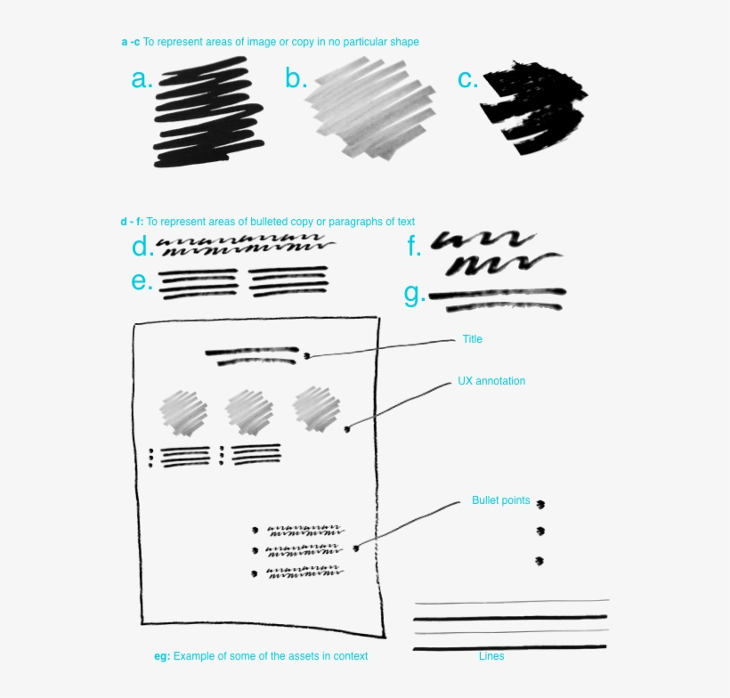 Ux Scribble - Diagram - 576x734 PNG Download - PNGkit