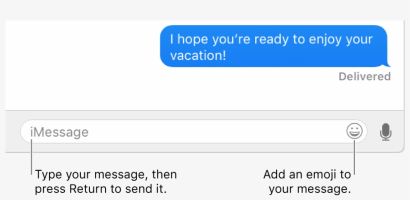 A Conversation In The Messages Window, With The Text - Window - 931x415 ...