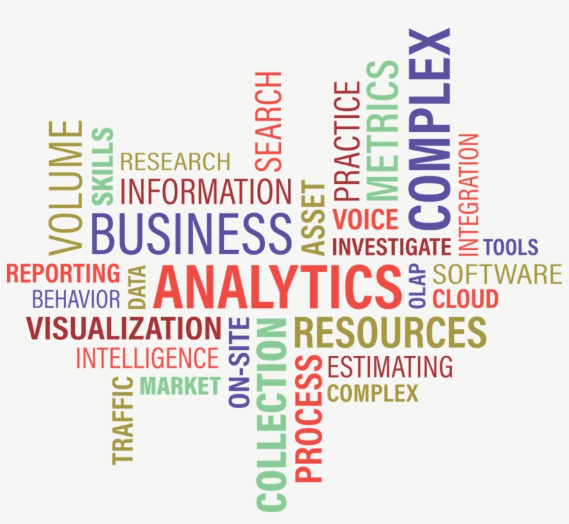 Game Analytics Word Cloud