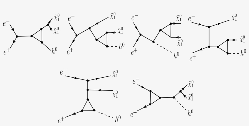Vertex Corrections - - Diagram - 2927x1336 PNG Download - PNGkit