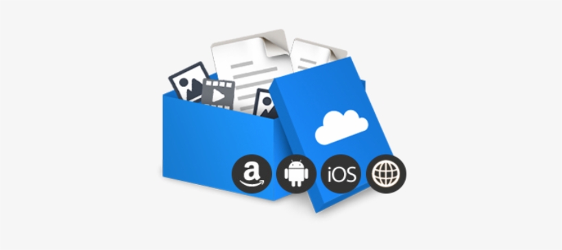 Amazon Drive - Android - 480x340 PNG Download - PNGkit