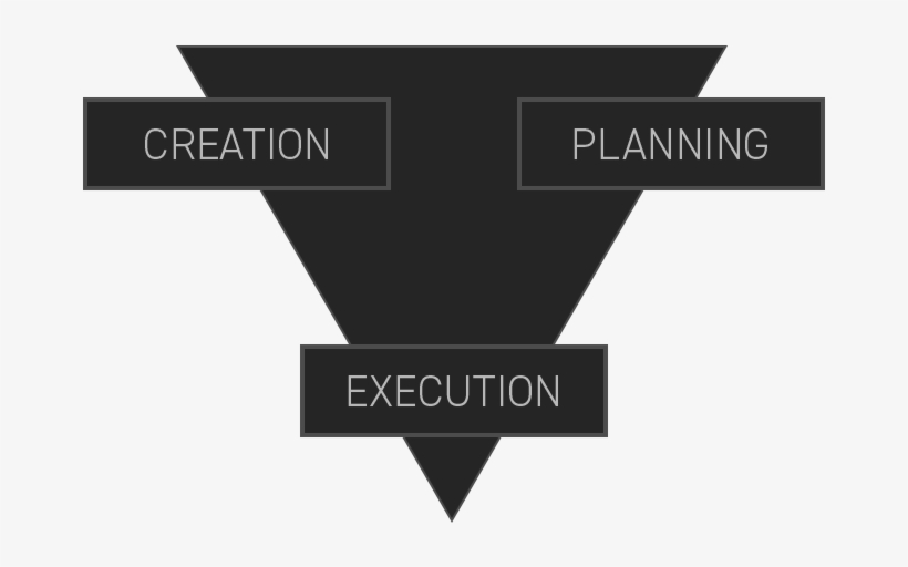 Our Capabilities - Graphic Design - 750x431 PNG Download - PNGkit