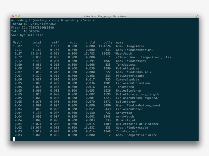 Ruby Programming Game - 2558x1798 PNG Download - PNGkit