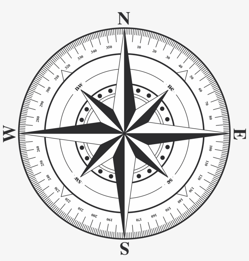 Download Transparent Compass Windrose West - PNGkit