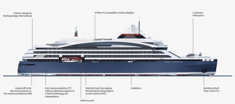 Image Result For Ponant Icebreaker - Ponant Icebreaker - 1100x486 PNG ...