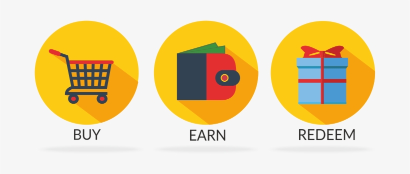 Web - Loyalty Points - 682x300 PNG Download - PNGkit