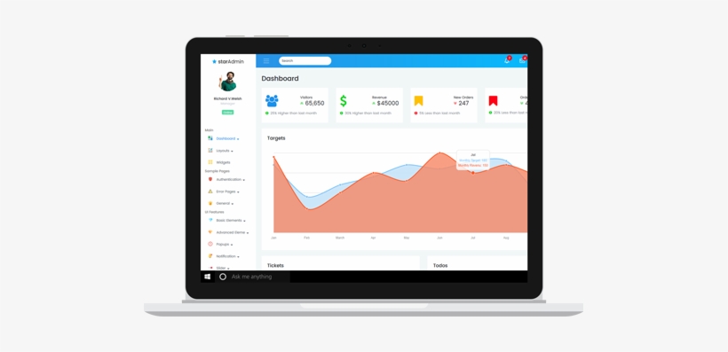 Laravel - 495x317 PNG Download - PNGkit