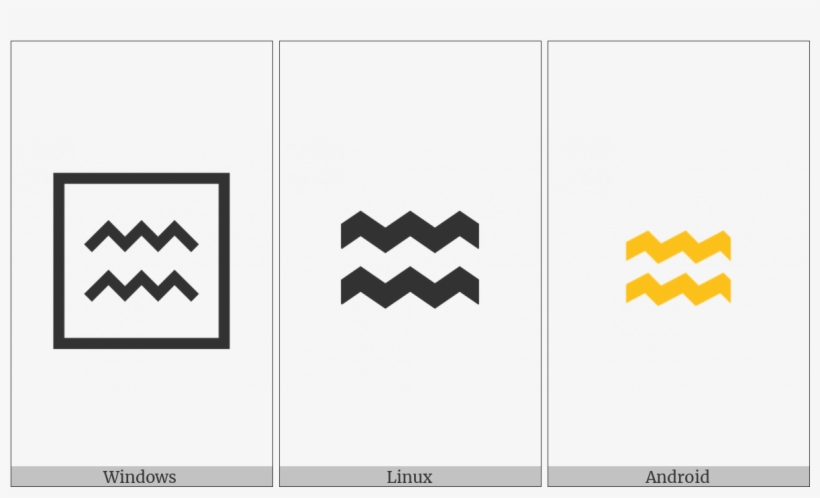 Aquarius On Various Operating Systems - Pattern - 1200x675 PNG Download ...