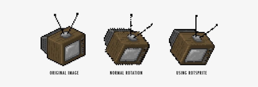 Example Of Rotsprite - Pixel Art Rotation Unity - 620x225 PNG Download ...