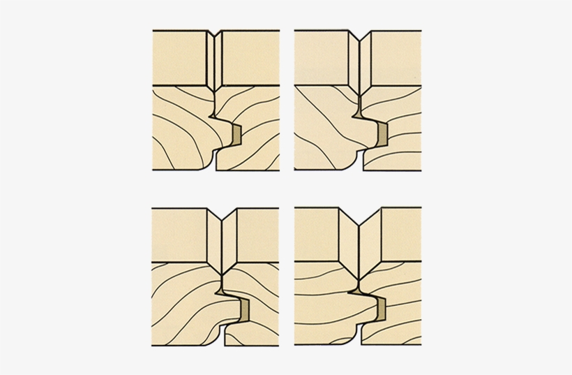 Bevel-edge1 - Bevel - 420x539 PNG Download - PNGkit