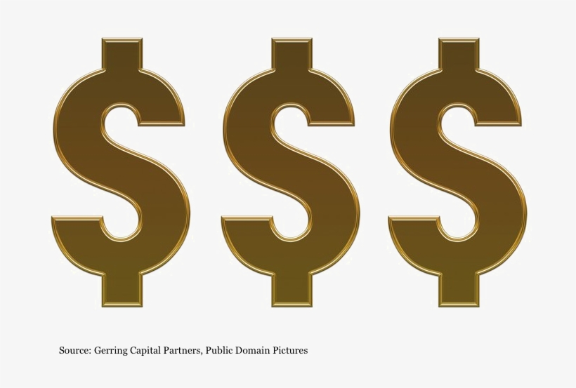 Expensive Png File - Expensive Png - 720x540 PNG Download - PNGkit