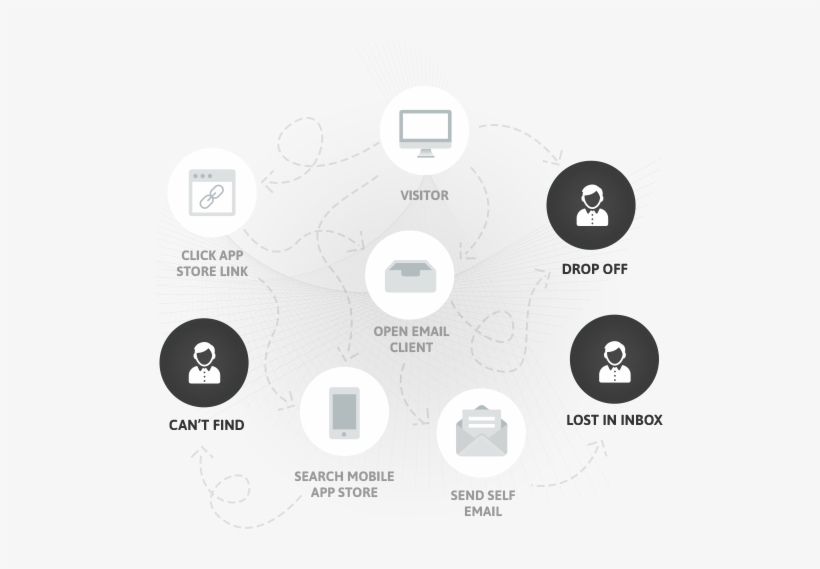 Download Transparent Complicated Way - Circle - PNGkit