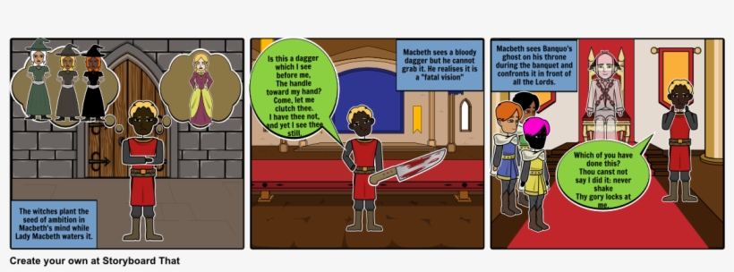 Download Transparent Macbeth - Cartoon - PNGkit