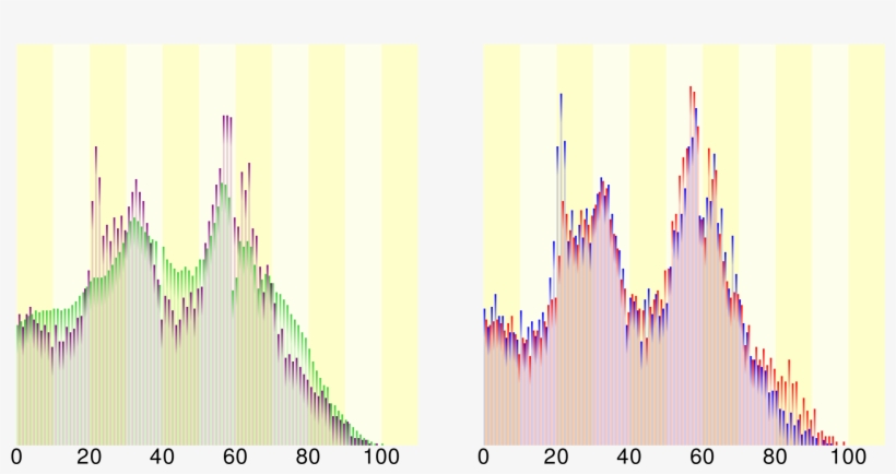 Open - Scalable Vector Graphics - 2000x1000 PNG Download - PNGkit
