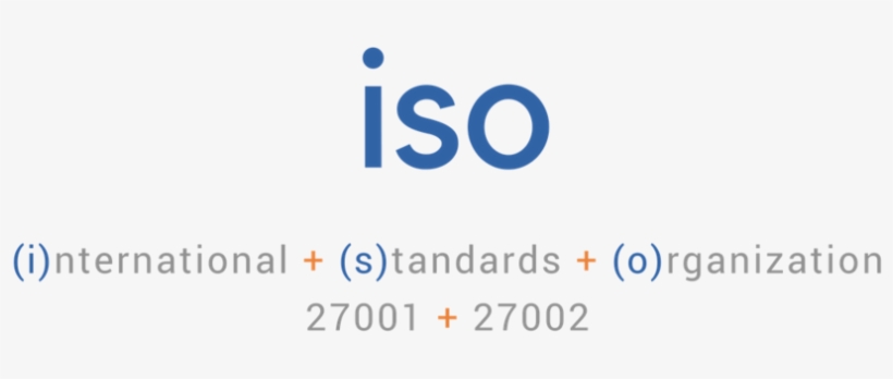 Iso - 1000x391 PNG Download - PNGkit