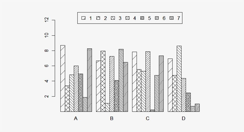 Enter Image Description Here - R Plot Fill Pattern - 581x405 PNG ...
