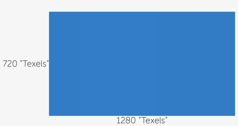 A Texture - Zopo Mobile - 2627x1126 PNG Download - PNGkit