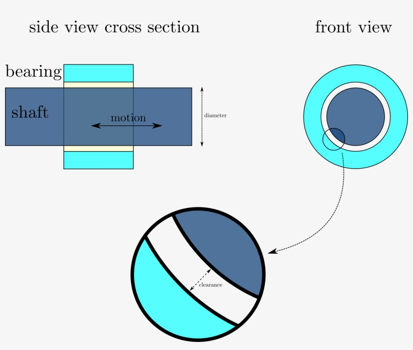 Download Transparent Enter Image Description Here - Physics - PNGkit