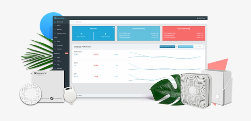 Download Transparent Beacon Platform Proximity Marketing Platform For ...