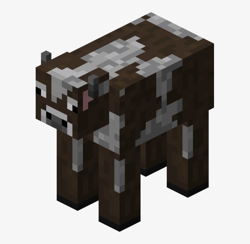 Minecraft Cow - 585x721 PNG Download - PNGkit