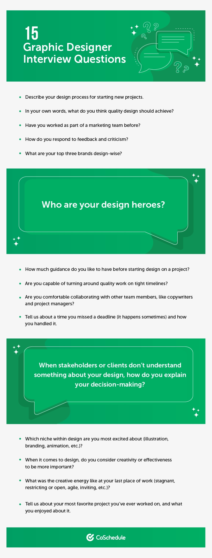 15 Graphic Designer Interview Questions - Interview - 770x2075 PNG ...