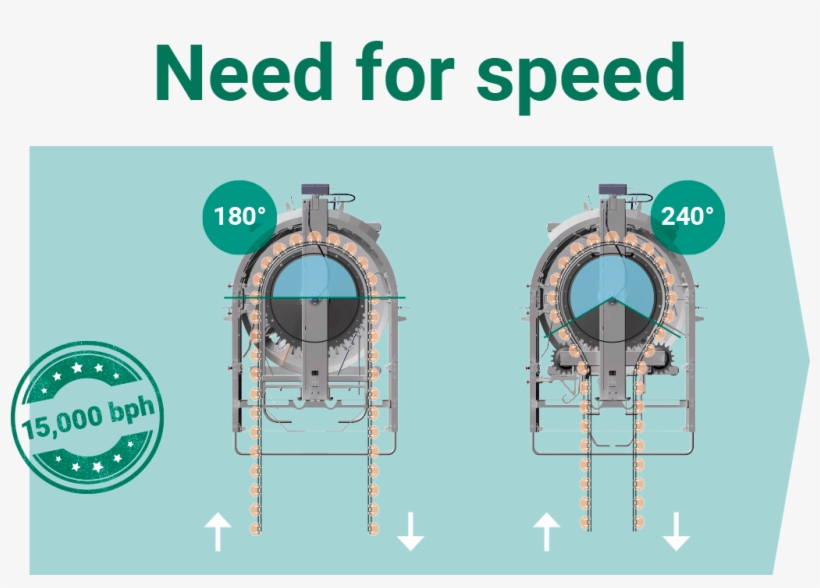 Download Transparent Meyn Automatic Feet Selection System - Flyer - PNGkit