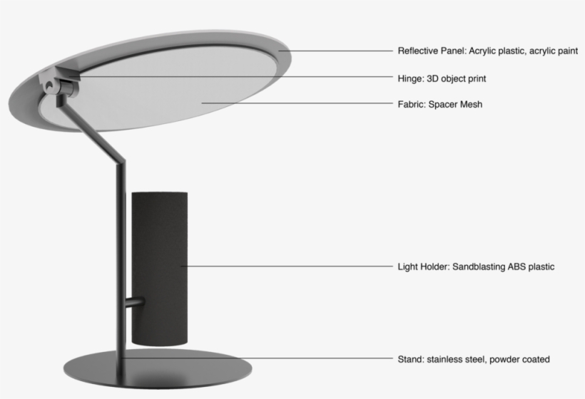 Tilt Desk Lamp Render - Computer Monitor - 1000x783 PNG Download - PNGkit