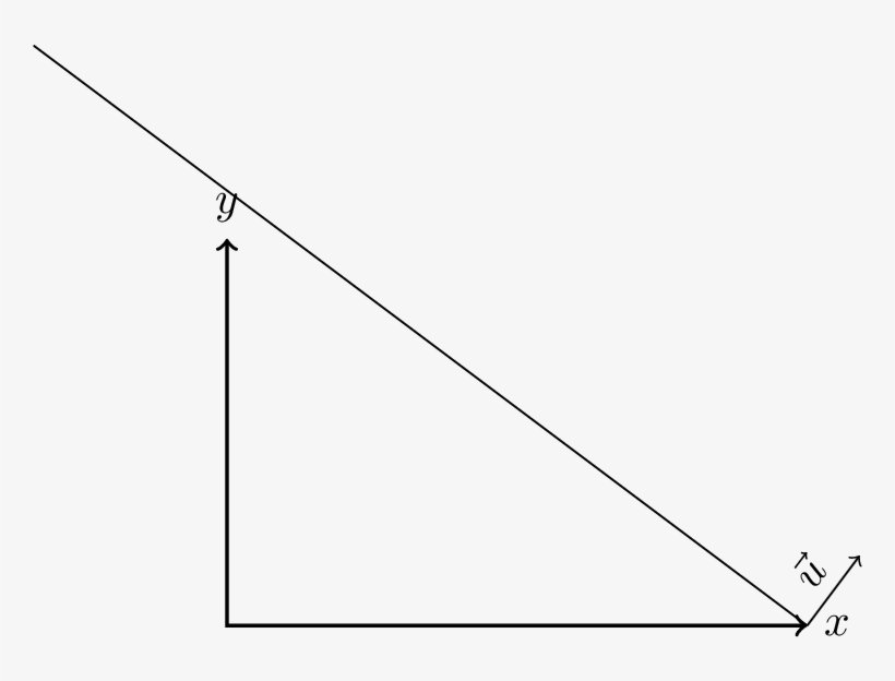 Sample Code Output - Code - 763x555 PNG Download - PNGkit
