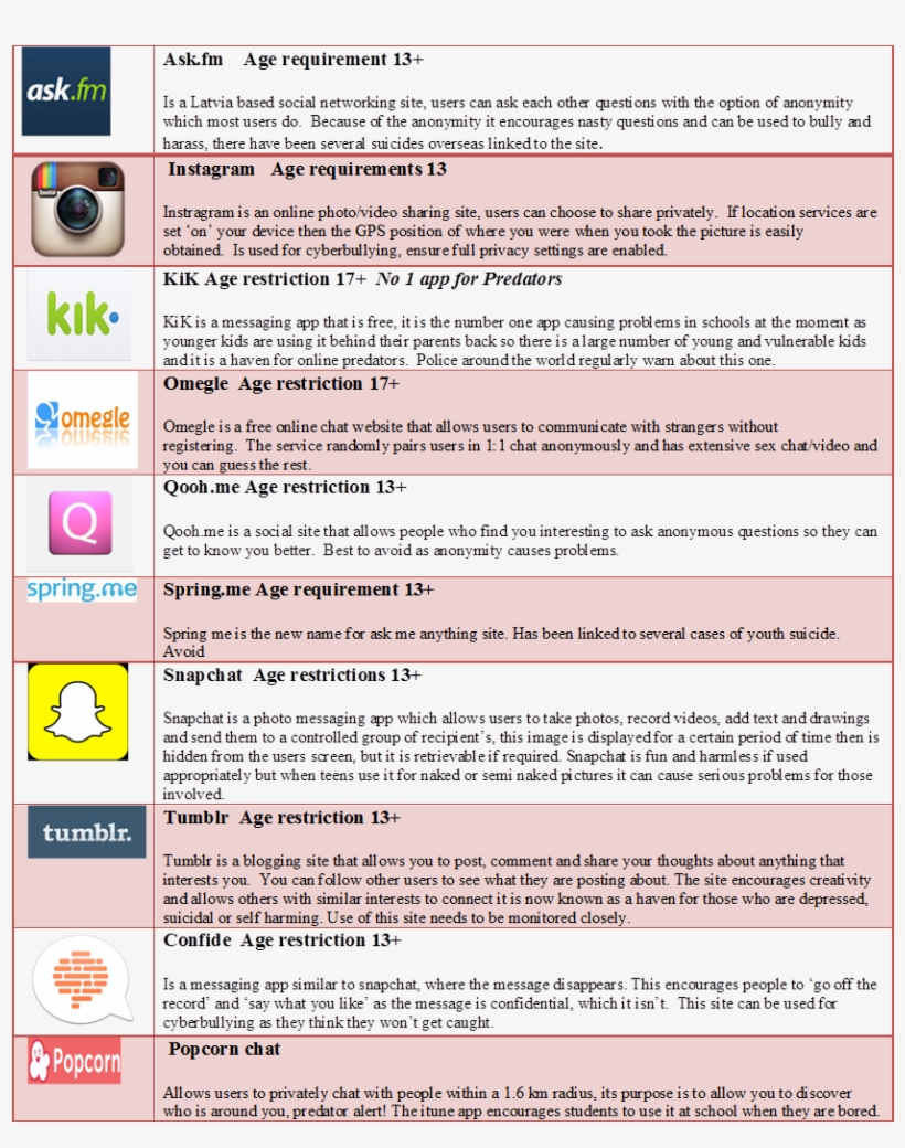 Meemo - 849x1025 PNG Download - PNGkit