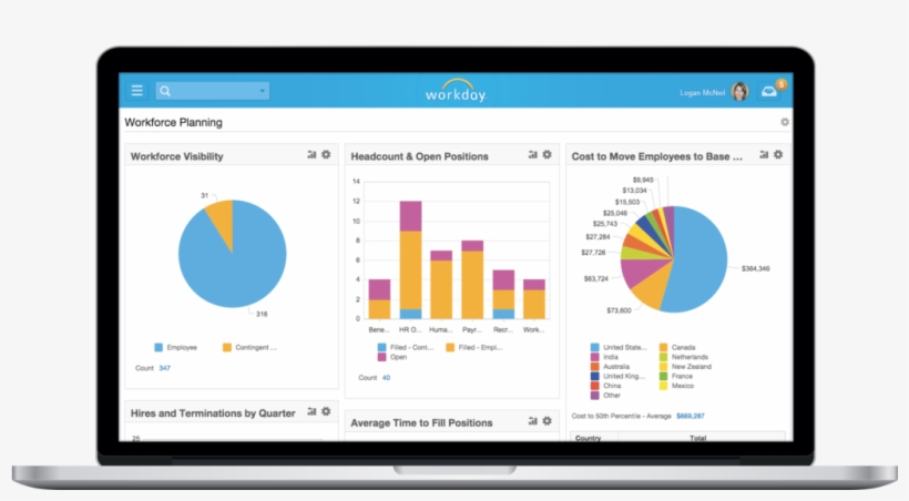 Workday Interface - 1024x591 PNG Download - PNGkit