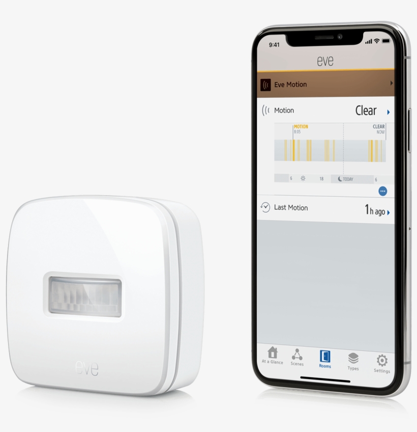 Solution Eve-motion En Iphonex 1600 - Elgato - 1600x1194 PNG Download ...