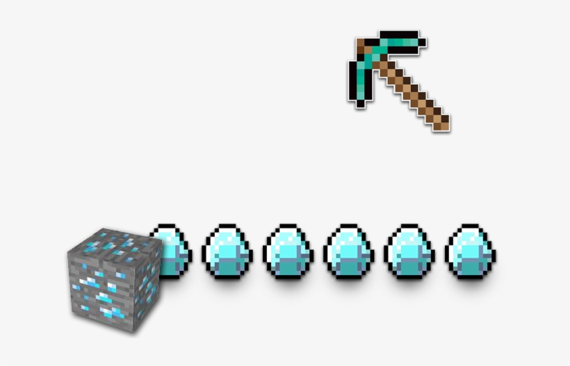 Minecraft Diamonds - Minecraft - 650x500 PNG Download - PNGkit