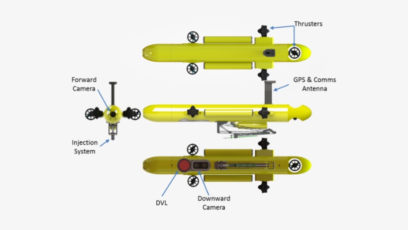 How Amazing Is That Submersible Robot, Which The Scientists - Qut ...