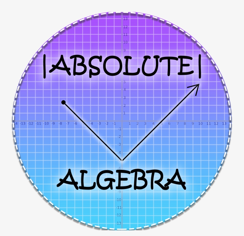 Absolute Algebra - Primerica Note Cards (pk Of 20) - 3300x2100 PNG ...
