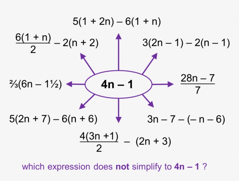 Writing Equations Of Parallel And Perpendicular Lines - Transformation ...