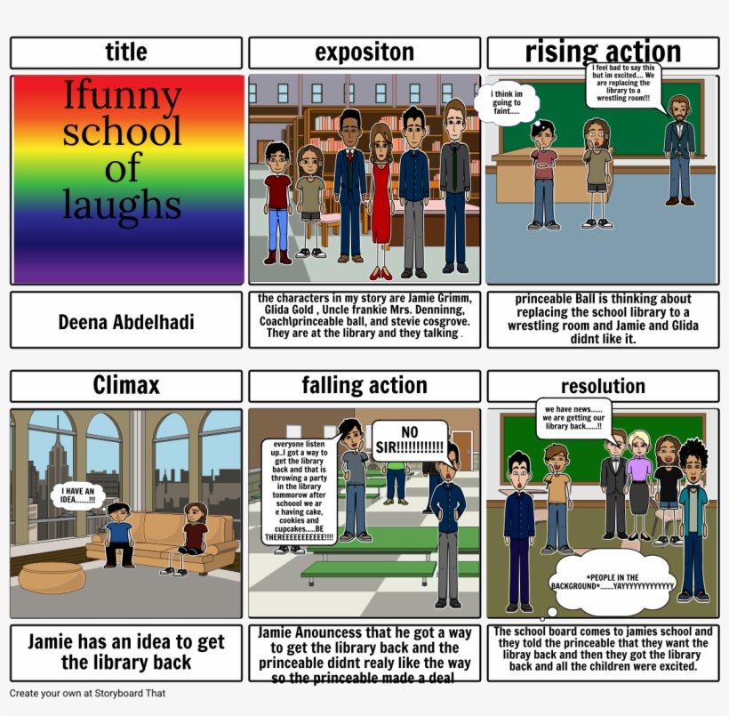 Title Ifunny School Of Laughs﻿﻿ ﻿﻿ ﻿expositon I Thi - Maya From My ...