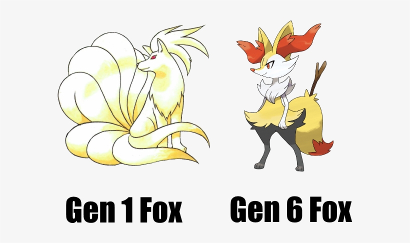 View Samegoogleiqdbsaucenao 1525619905197 , - Fox Pokemon - 658x439 PNG ...