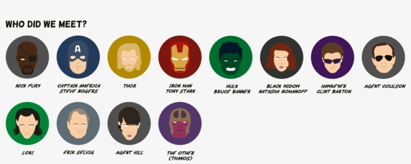 Avengers Powers - 1170x450 PNG Download - PNGkit