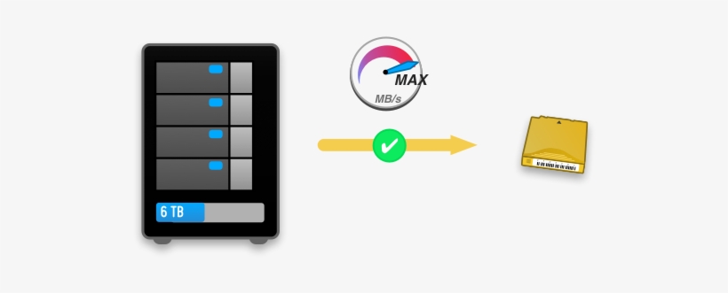 Backup To An Lto Tape - Graphic Design - 559x283 PNG Download - PNGkit