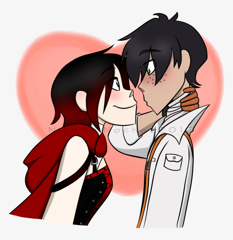 Professor Ozpin Weiss Schnee Red Facial Expression - Oscar Pine X Ruby ...