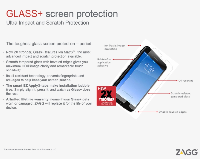 Overview - Smartphone - 896x678 PNG Download - PNGkit