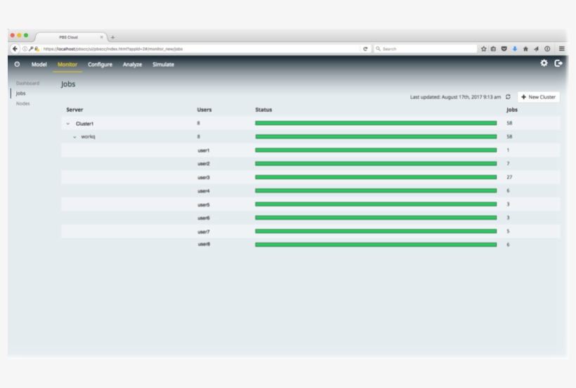 Altair Pbs Professional Center Facing - Portable Batch System - 800x600 ...
