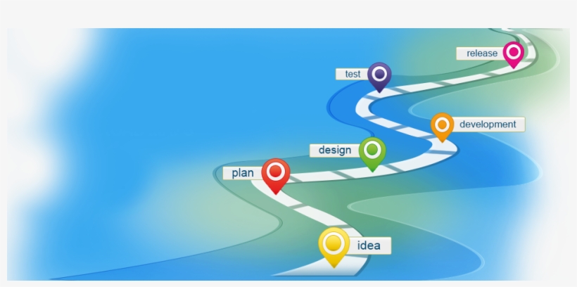 Tools And Frameworks - Software Engineering: A Beginners Guide [book ...