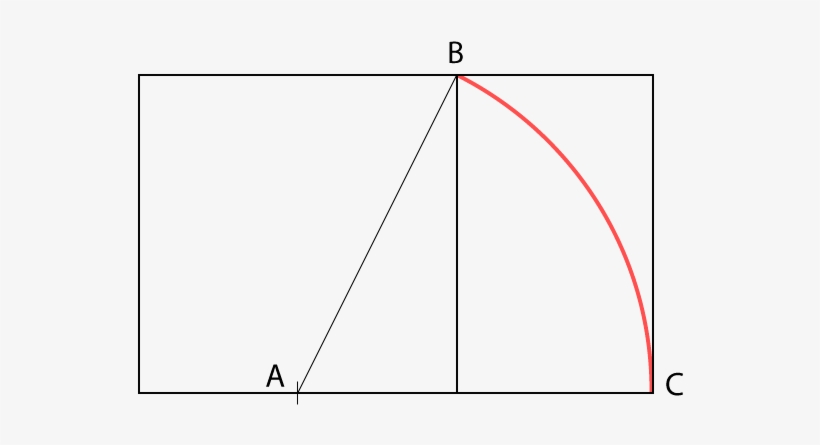 Golden Ratio Rectangle - Plot - 680x400 PNG Download - PNGkit