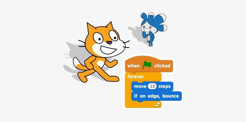Scratch Mit Edu Transparent - 410x379 PNG Download - PNGkit