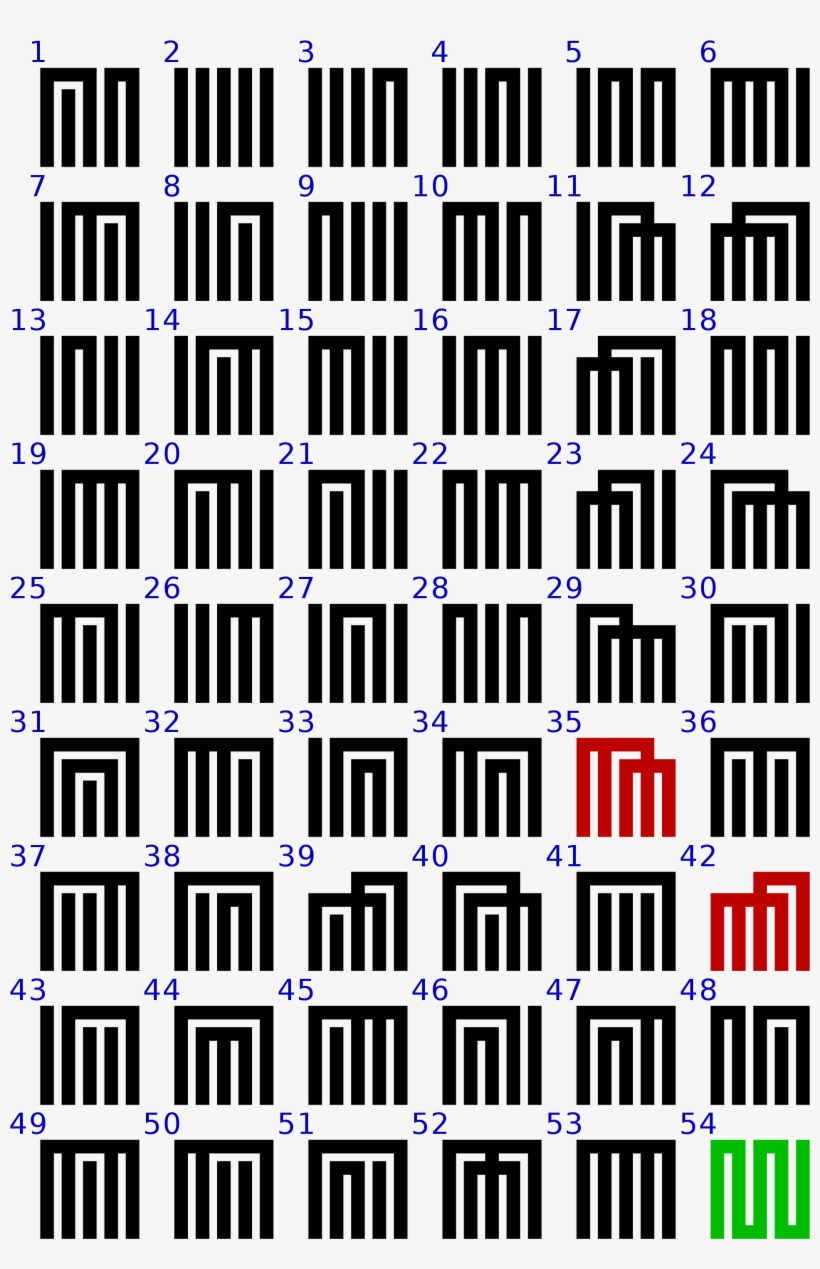 Open - Tale Of Genji Symbols - 2000x2953 PNG Download - PNGkit